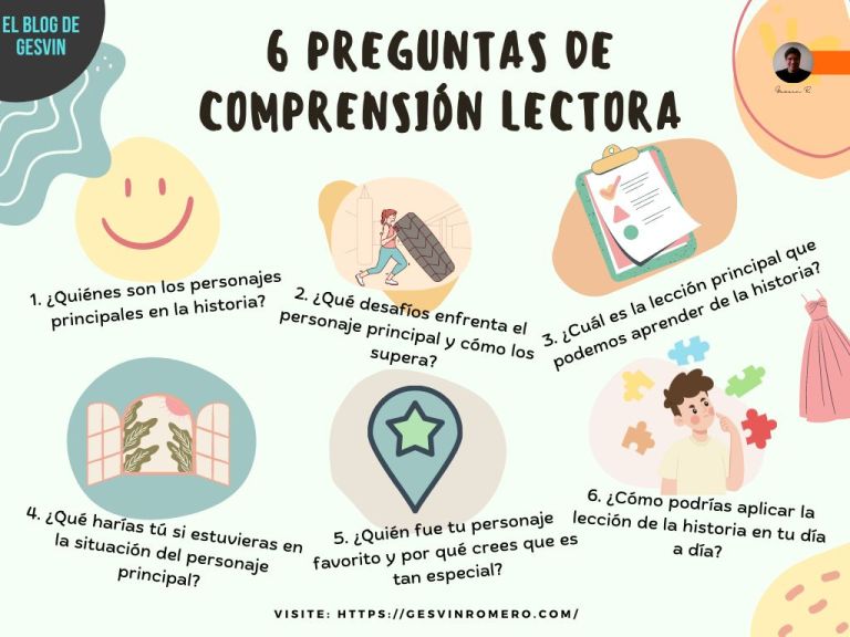 Mejorando la Comprensión Lectora: 6 Ejemplos de Preguntas Clave ...